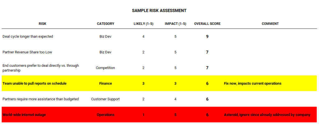 #27: EMBRACE RISK MANAGEMENT FOR BETTER DECISIONS: Flywheel Advisors